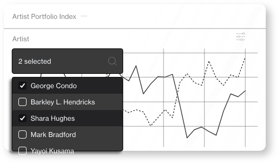 Masterworks - Learn to Invest in Fine Art